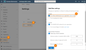 Plus-Adressierung erklärt mit Anwendungsbeispielen
