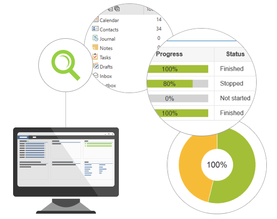 CodeTwo Office 365 Migration - umfassende Migrationsberichte CodeTwo Office 365 Migration - umfassende Migrationsberichte