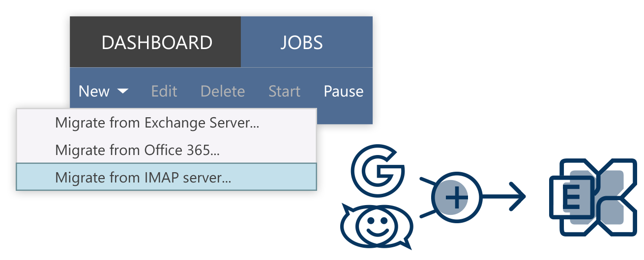 Migration von IMAP-Servern